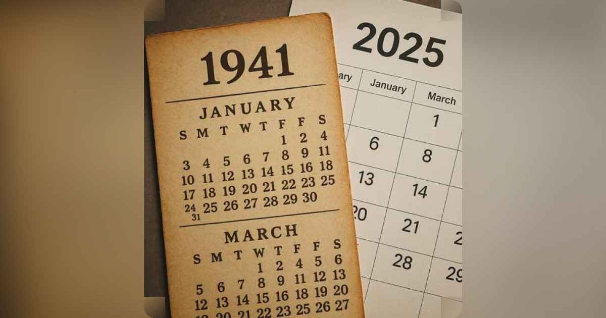 1941 Calendar Parallels with 2025